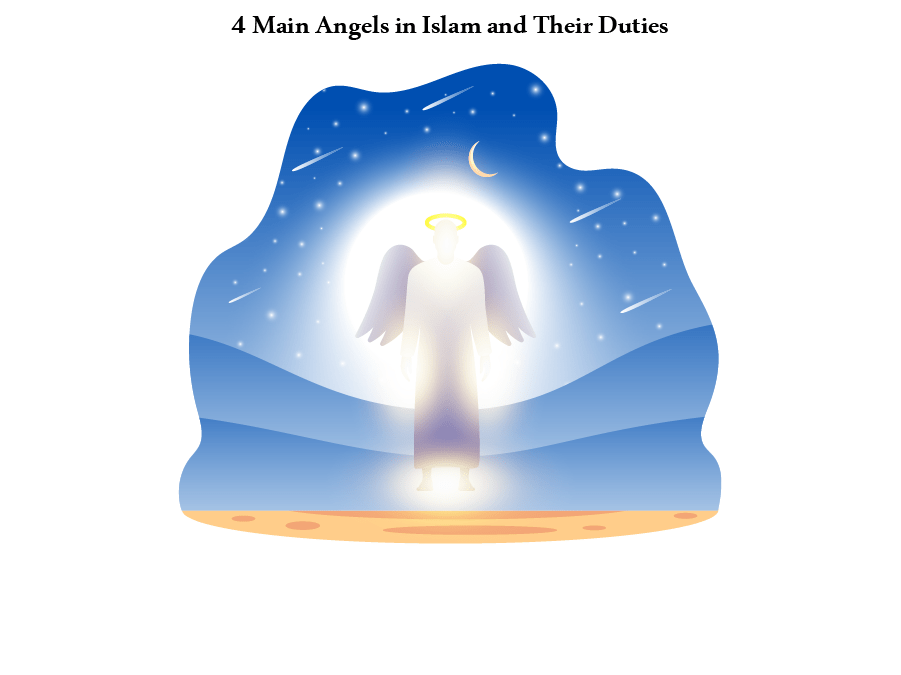 4 Divine Angels in Islam and Their Noble Duties You Should Know